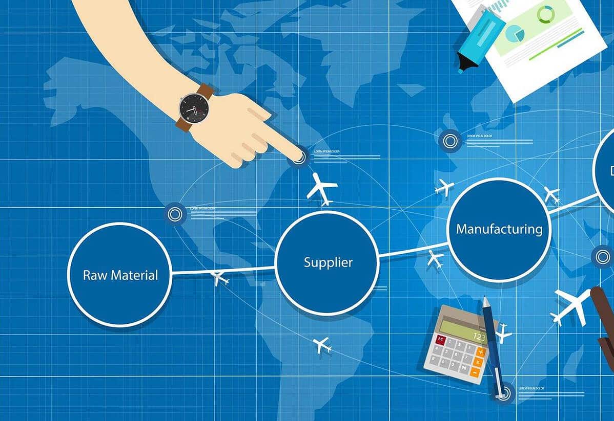 Scope Of Transport Management System: Top 5 TMS - Go Roboted
