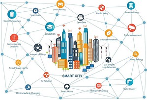 10 Examples Of Rule Based Automation - Go Roboted