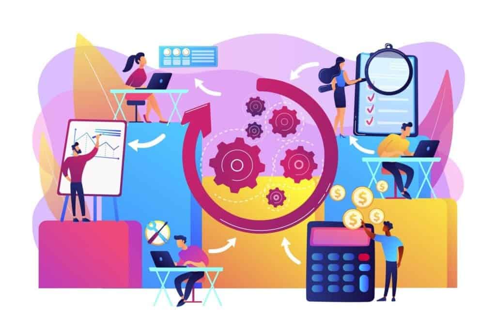 How To Find Flow Rate Operations Management - Go Roboted