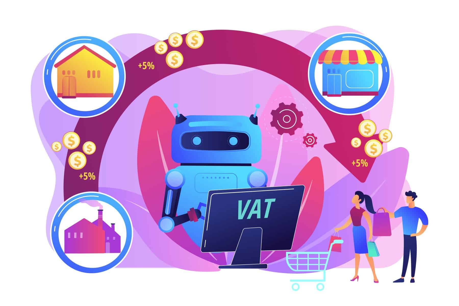 Embracing Robotics In Banking: An In-Depth Guide To Automation - Go Roboted